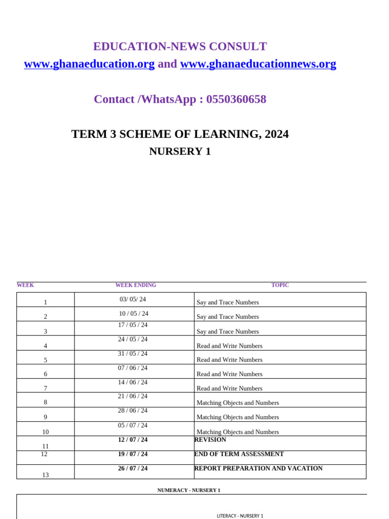 Term 3 Scheme of Learning 2024 Nursery | PDF