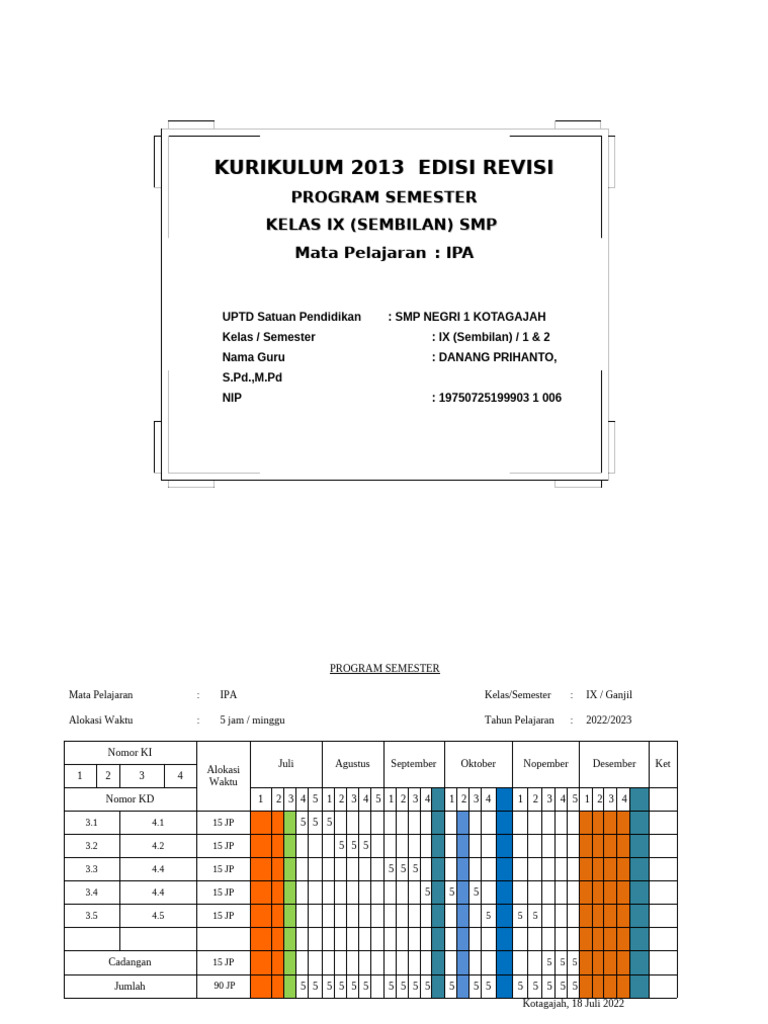 9. Program Semester | PDF