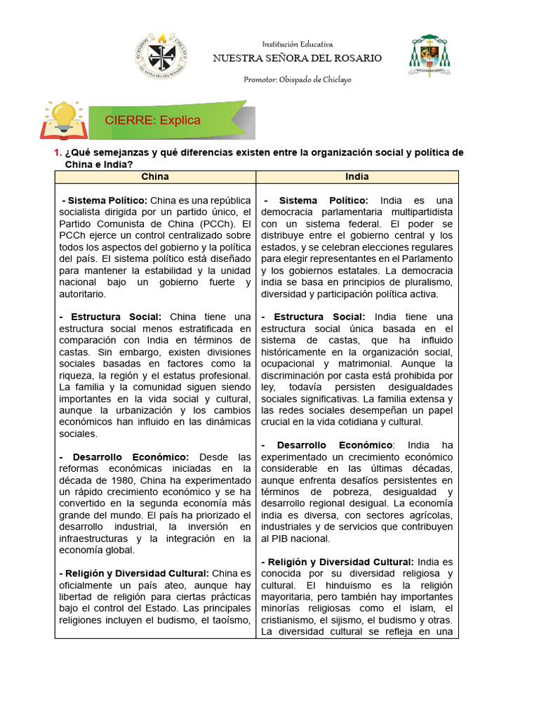 Tarea de Civilización China, India y Legados de La Antiguedad | PDF