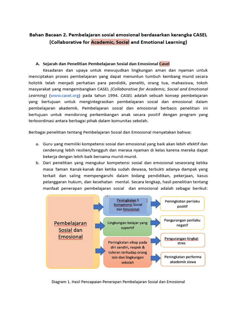 Bacaan 2 EK Modul 2. Pembelajaran Sosial Emosional Berdasarkan Kerangka CASEL | PDF