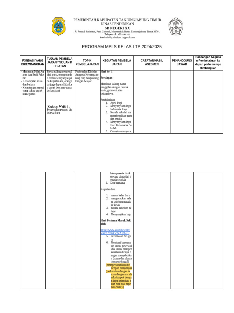 Contoh Program MPLS | PDF