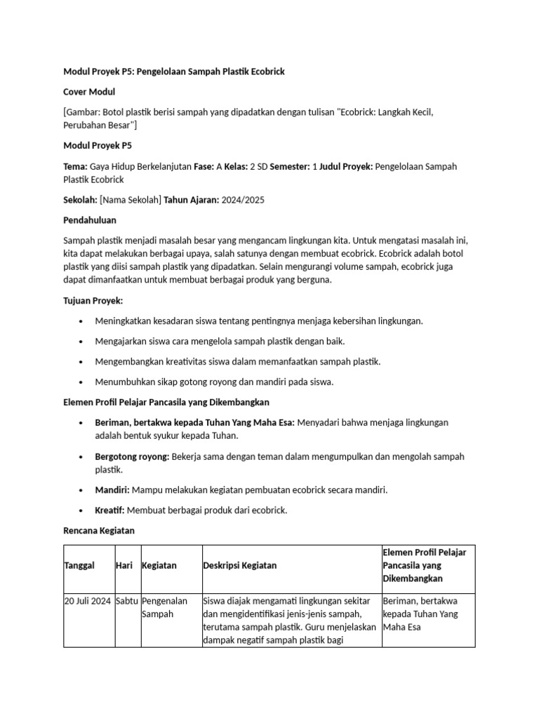 Modul Proyek P5 | PDF