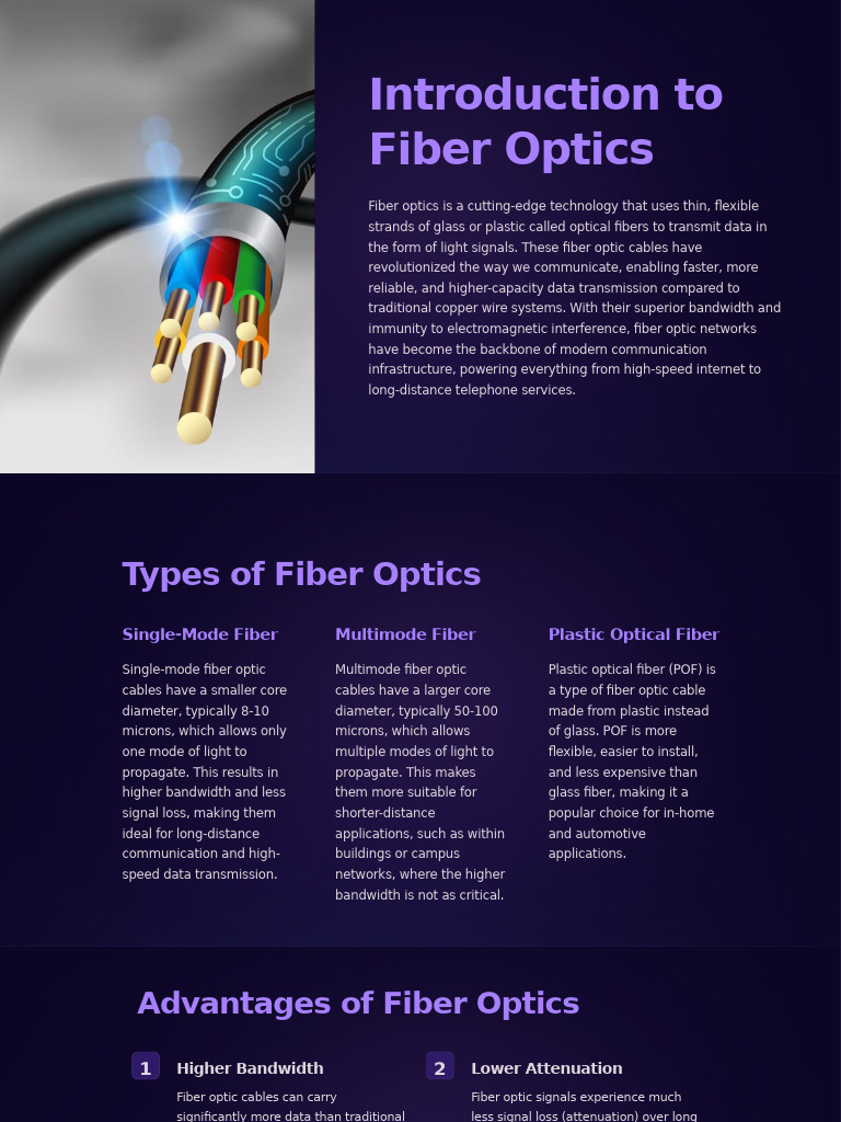 Introduction to Fiber-Optics | PDF