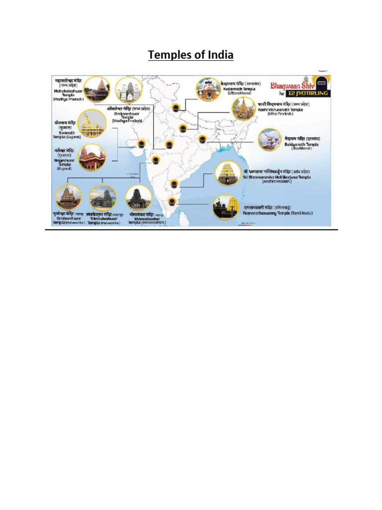 Temples of India | PDF