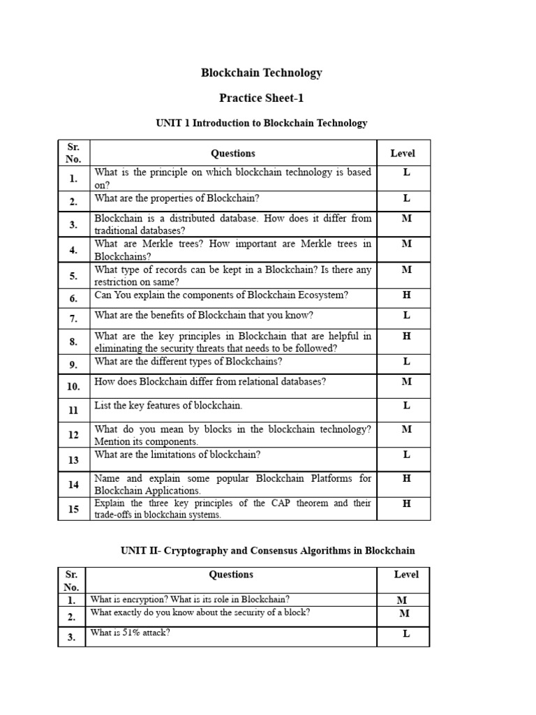 BT Practice Sheet -1 | PDF