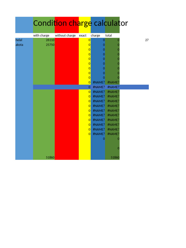 Condition Charge Calculator | PDF