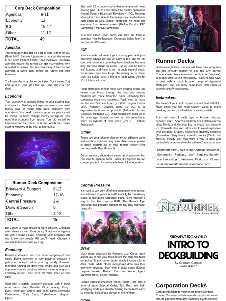 Netrunner Deckbuilding Suggestion | PDF