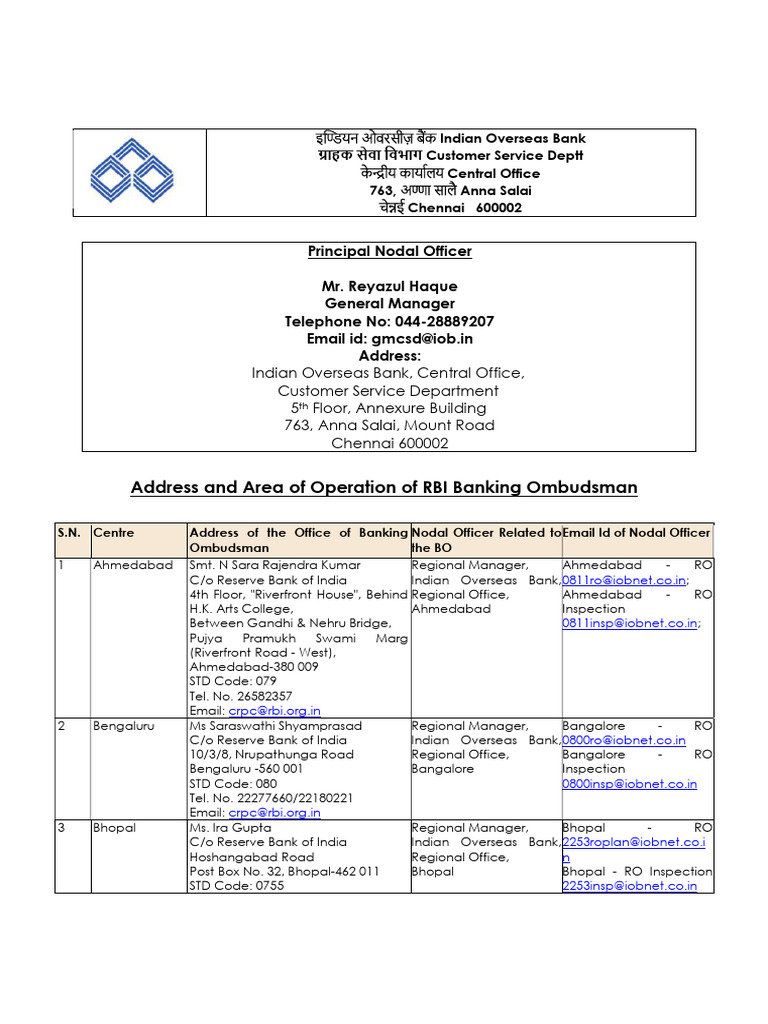 Address and Area of Operation of RBI Banking Ombudsman | PDF