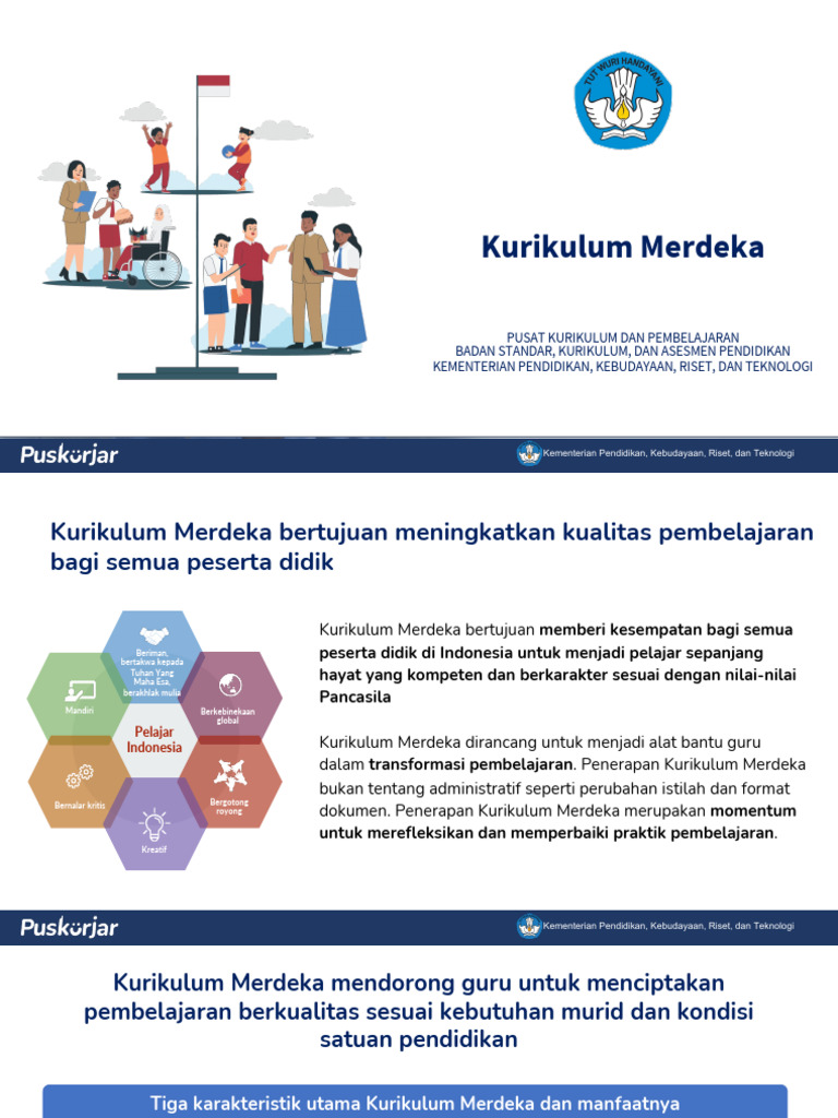 Penguatan Kurikulum Merdeka Dan Implementasinya Dalam Pendidikan ...
