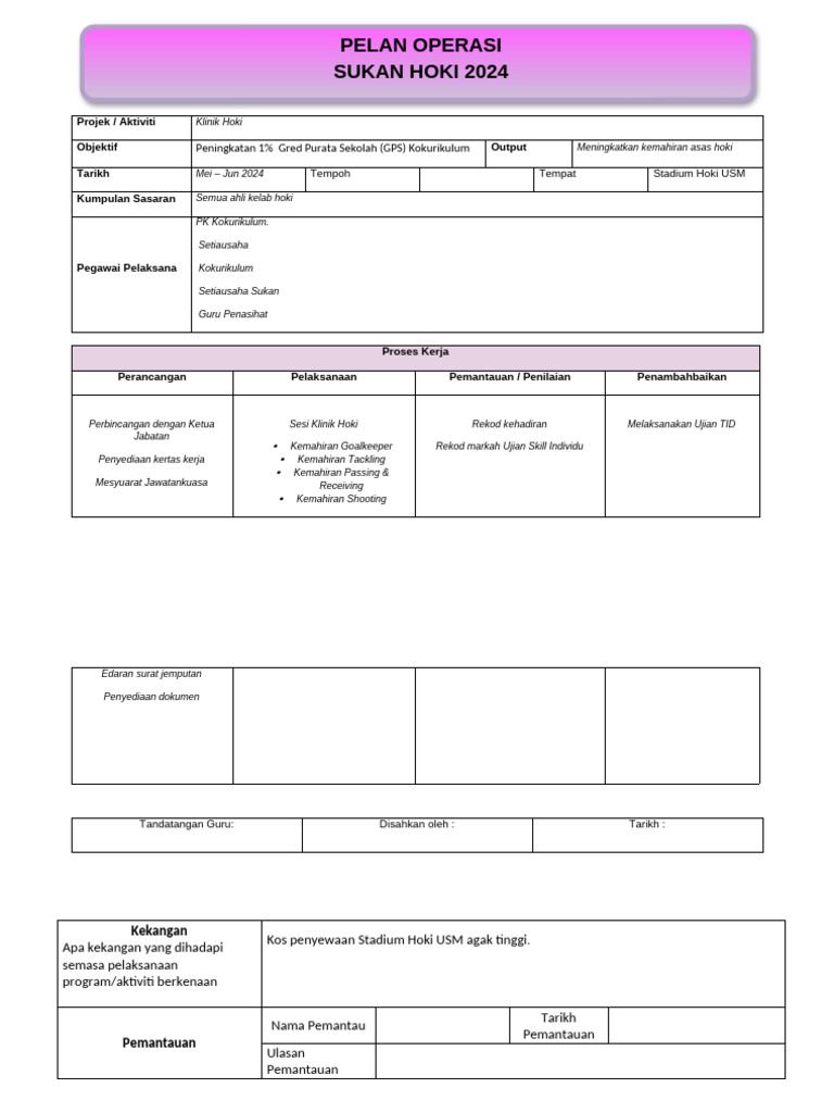 Templat Pelan Operasi 2024 | PDF