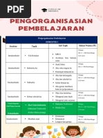 Rapor TK B Ceklis Dan Narasi Deep Learning Sem 1 Dan 2 | PDF