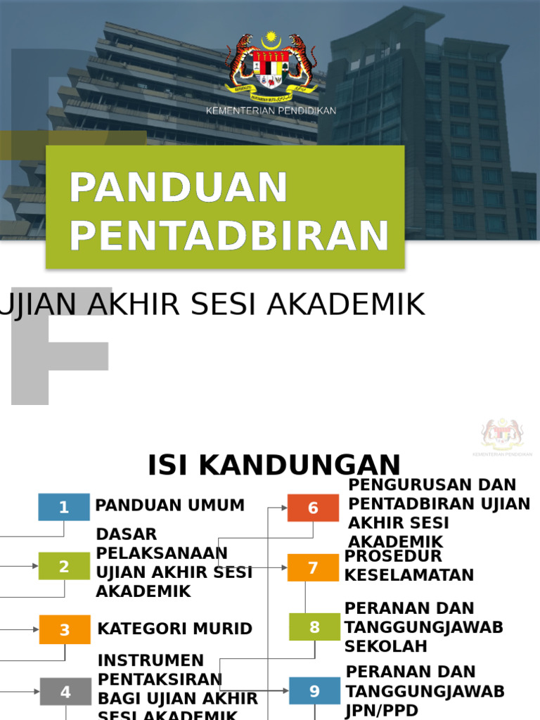 Slaid 2 - Panduan Pentadbiran Ujian Akhir Sesi Akademik | PDF