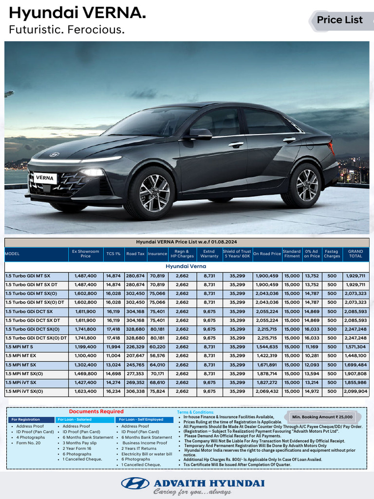 Hyundai Verna Price List | PDF