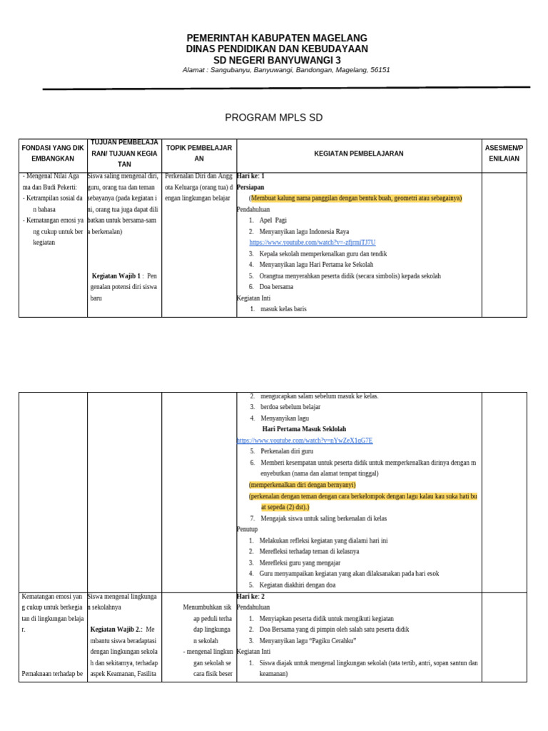 Program MPLS SD KKG Kelas 1 Kab Magelang | PDF