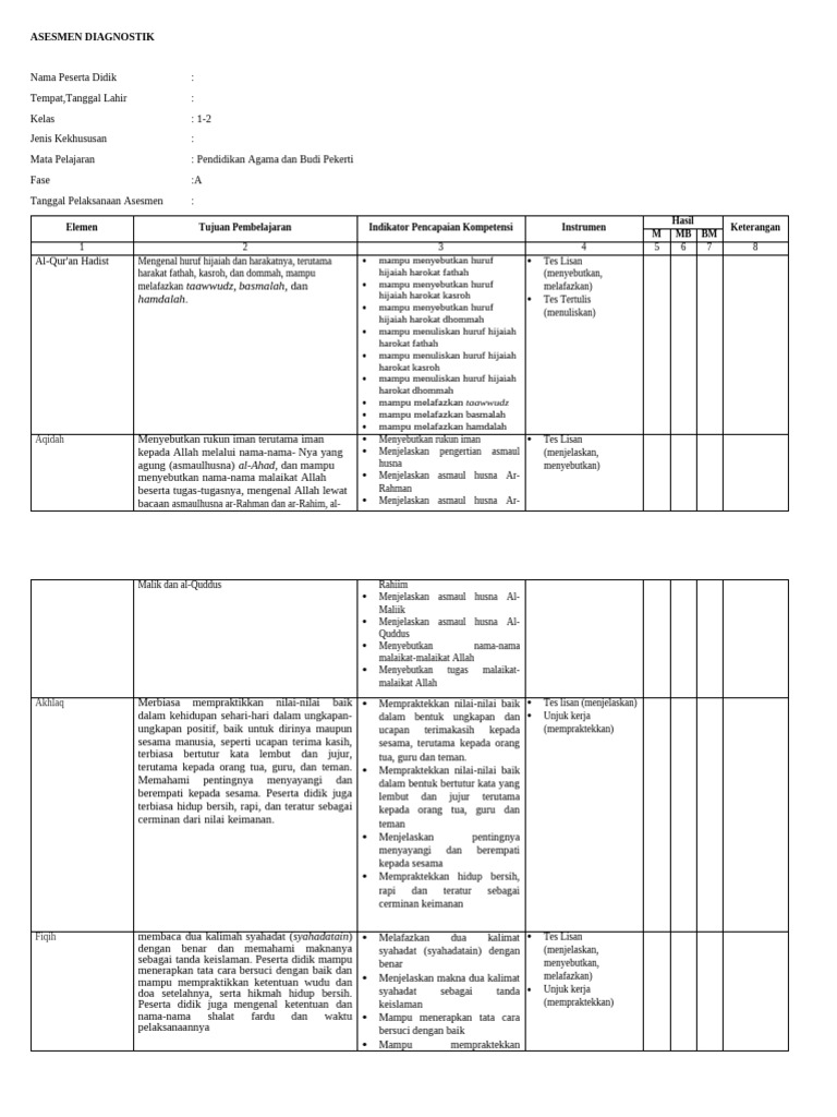 Agama-Fase A-Bu Nanik | PDF