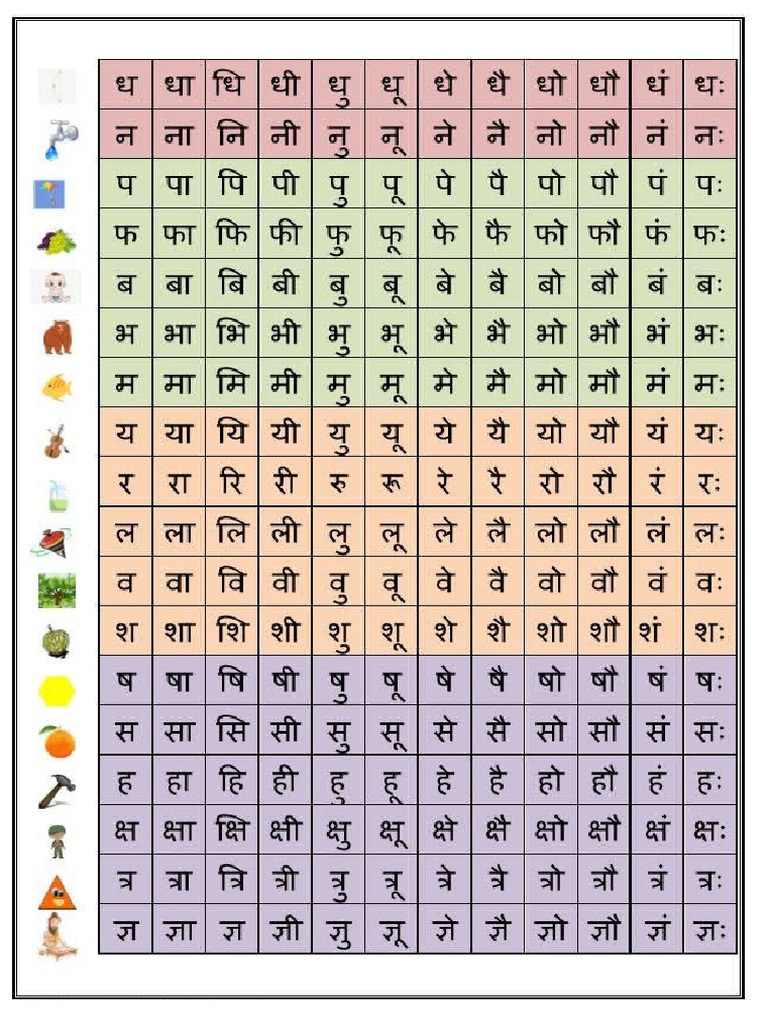 Hindi Letters2 | PDF