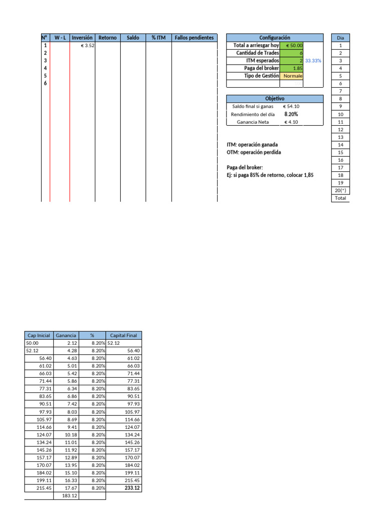 Gestion PRO Completa | PDF