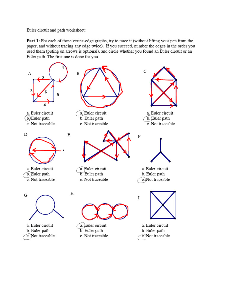 Eulers Graph 2 Pdf 7407