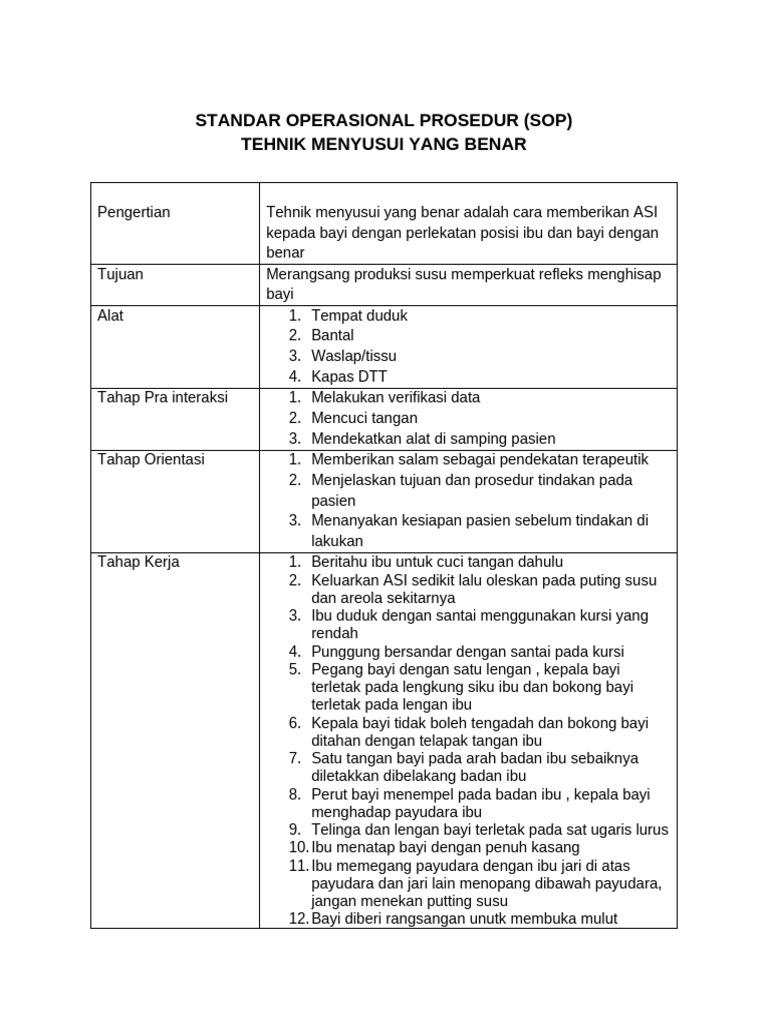Standar Operasional Prosedur Tekhnik Menyusui | PDF