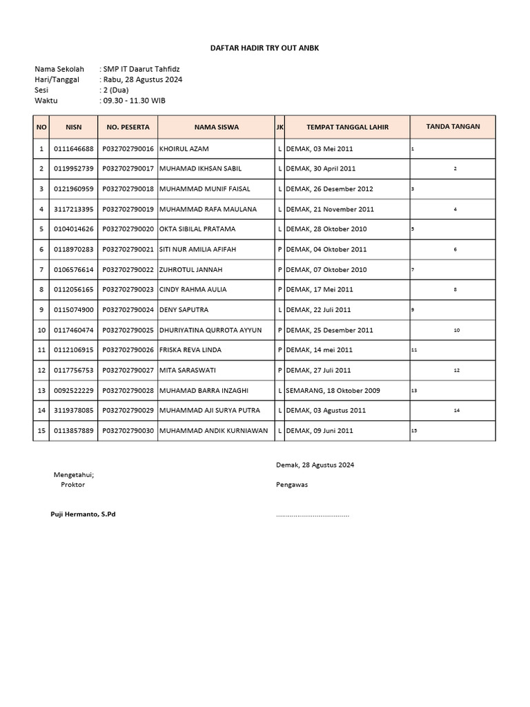 Daftar Hadir Try Out ANBK Sesi 2 (Rabu, 28 Agustus 2024) | PDF