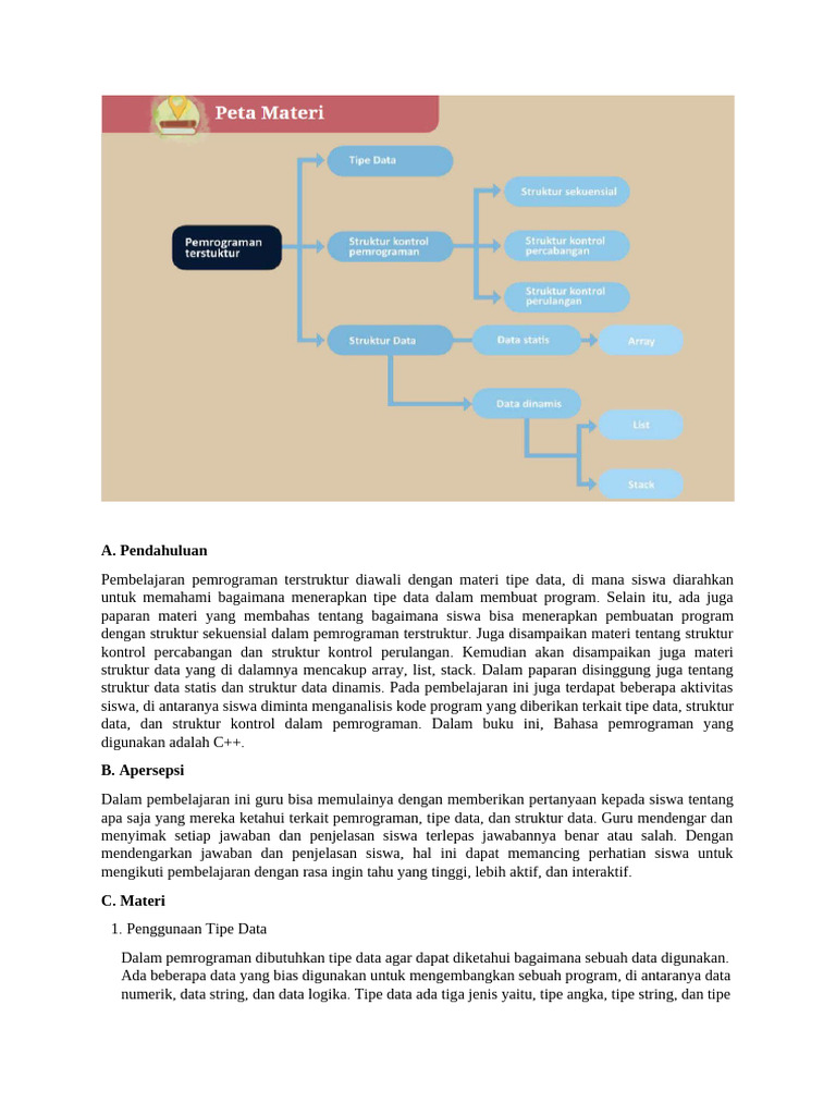 Materi Pemrograman Terstruktur | PDF
