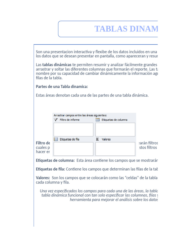 Ejemplo Tablas Dinamicas | PDF | Videojuegos | Realidad virtual