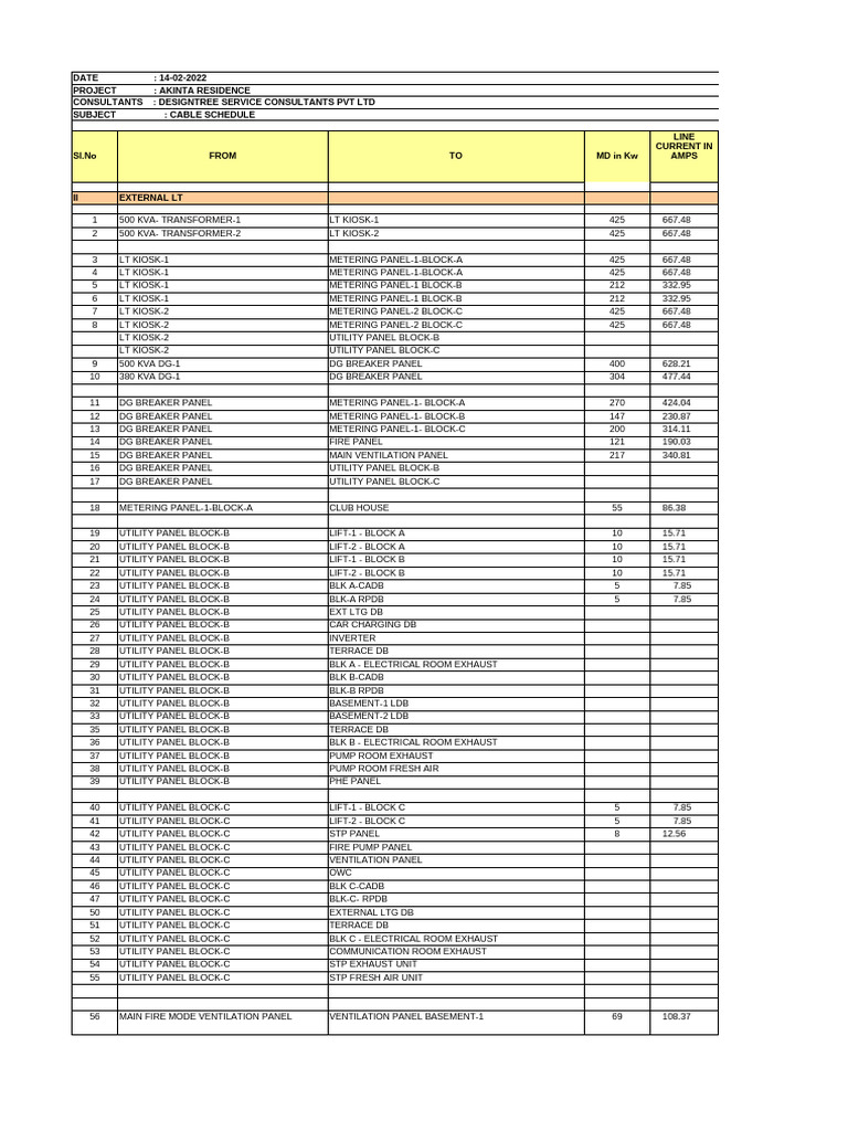 Cable Schedule | PDF