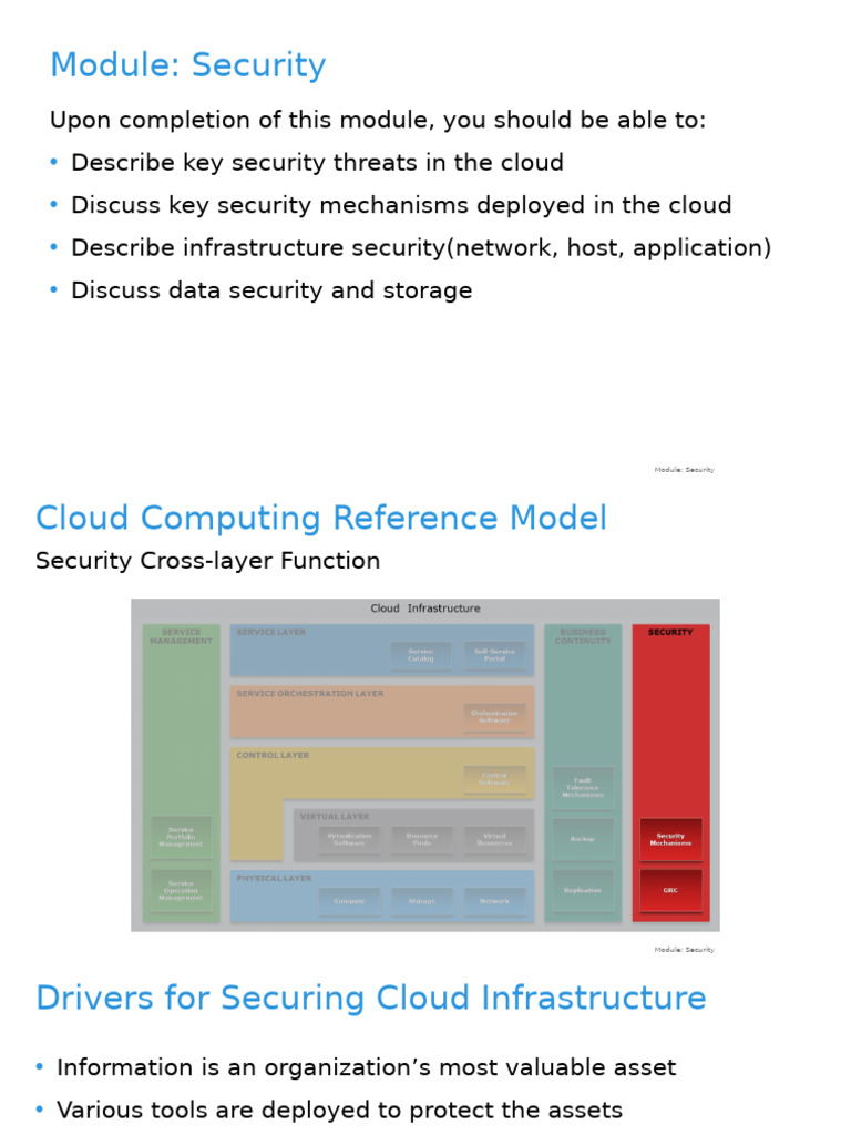 Unit 5 - Security-Modified | PDF
