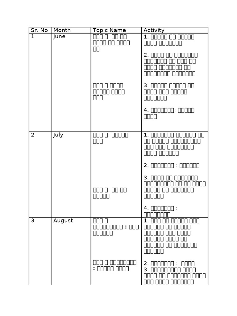 Assembly plan of grade 3 (for year 2024 to 2025) | PDF