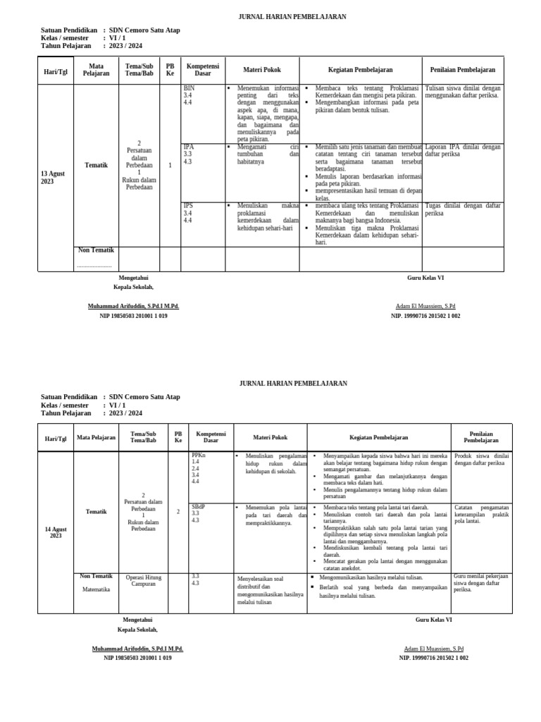 Jurnal Kelas 6 Tema 2 2324 | PDF