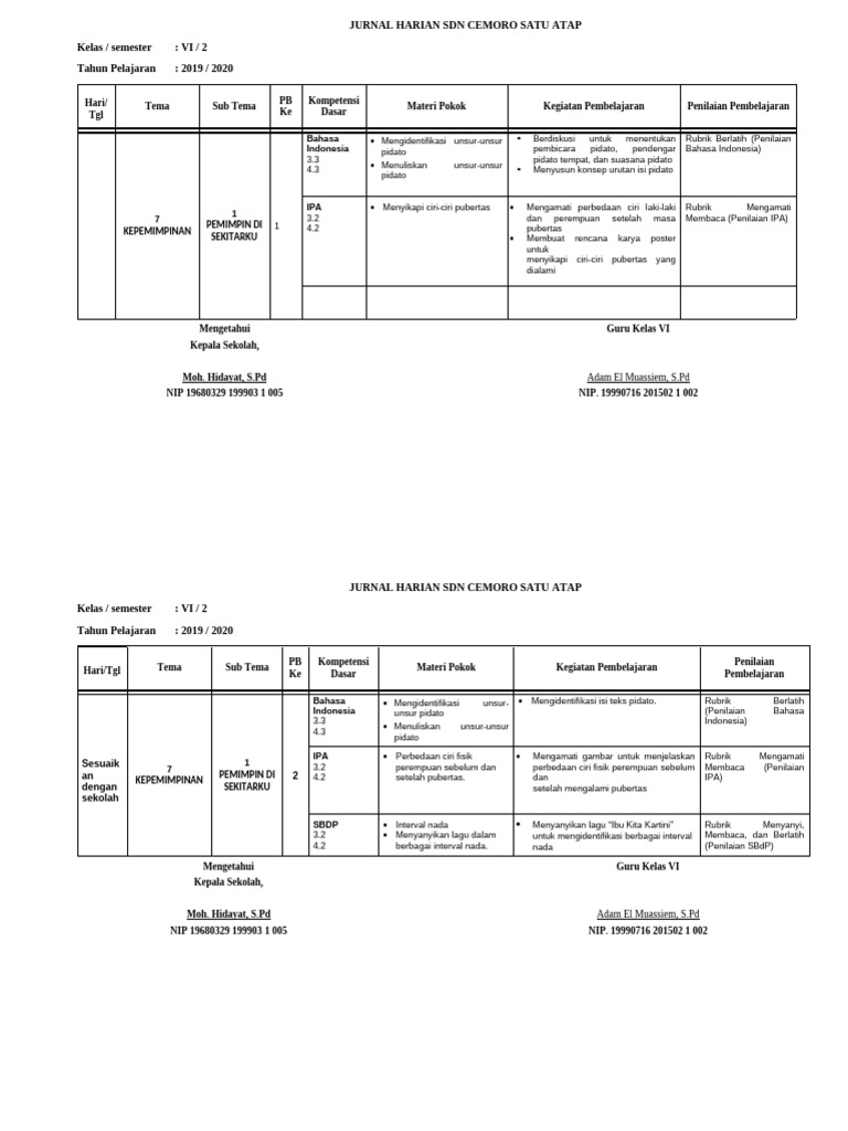 Jurnal Harian Kelas 6 Tema 7 | PDF