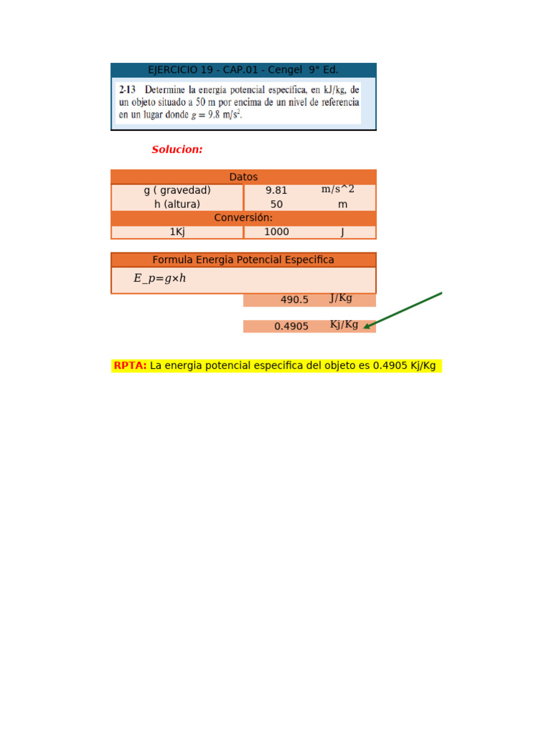 Tarea 2 Cengel 19 J33 J54 J71 J90 | PDF