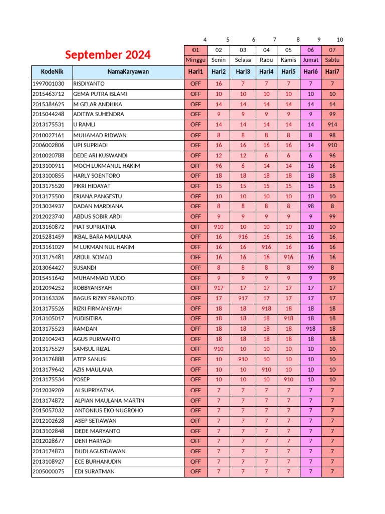 Master TSM Juli 2024 | PDF