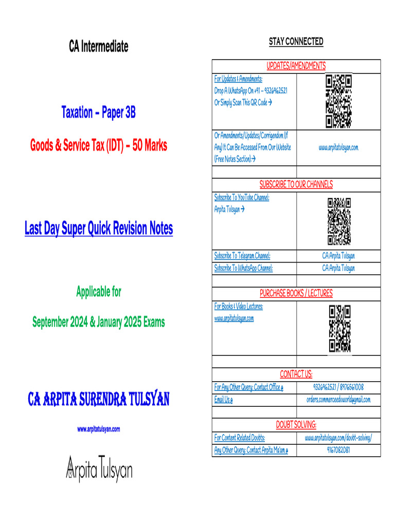 CA Inter LDR Notes CA Arpita Tulsyan Sept24 Exams | PDF