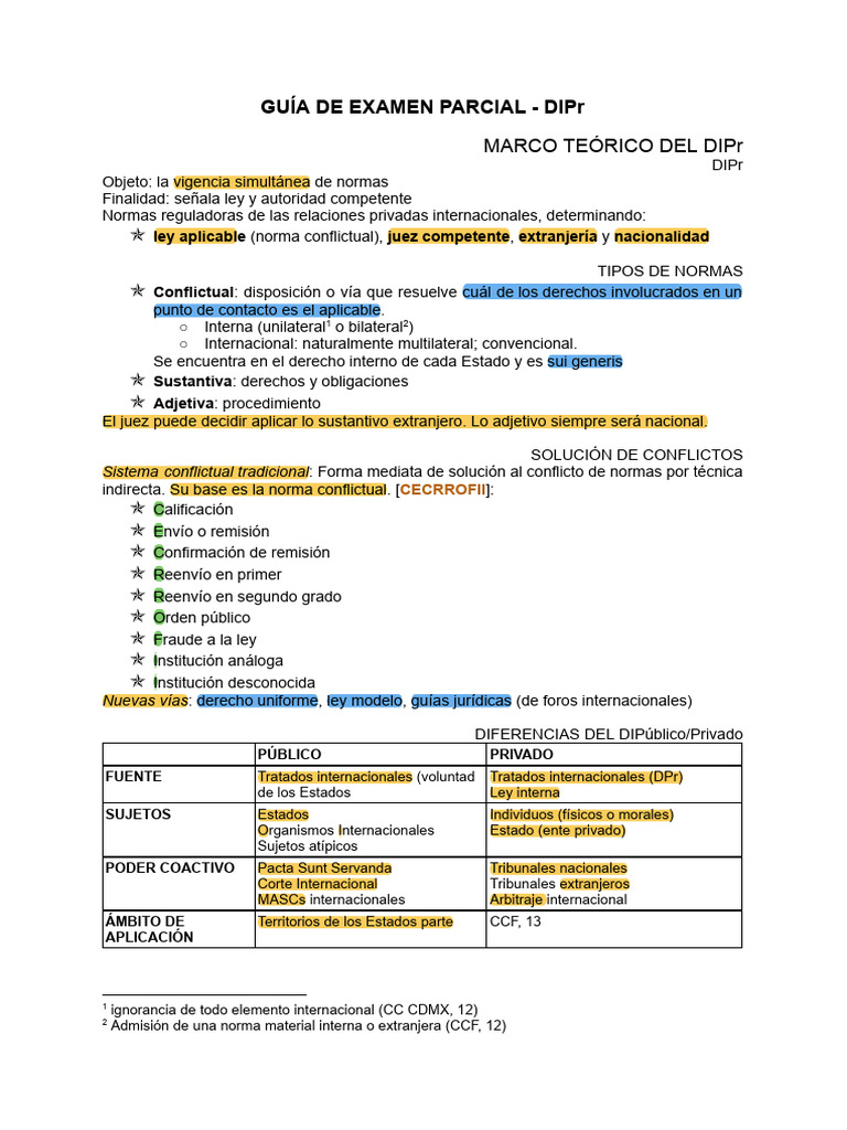 GUÍA DE EXAMEN PARCIAL - DIPr | PDF