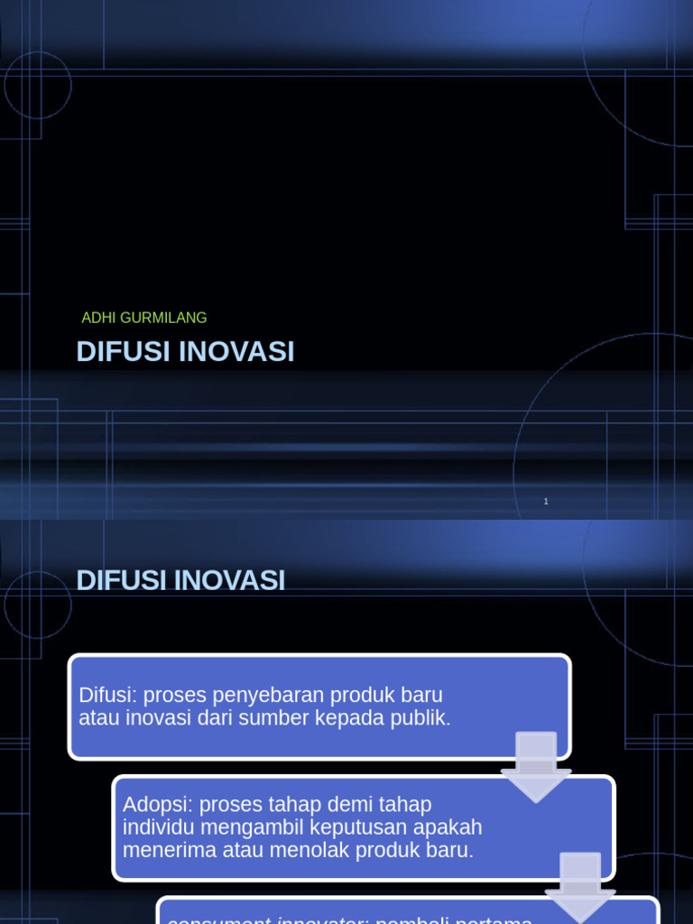 Handout Com103 04 Difusi Inovasi | PDF