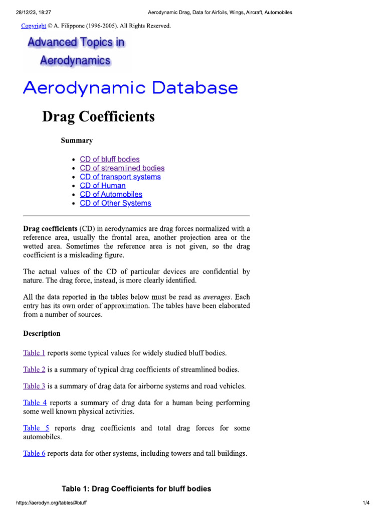 Drag coeficients | PDF