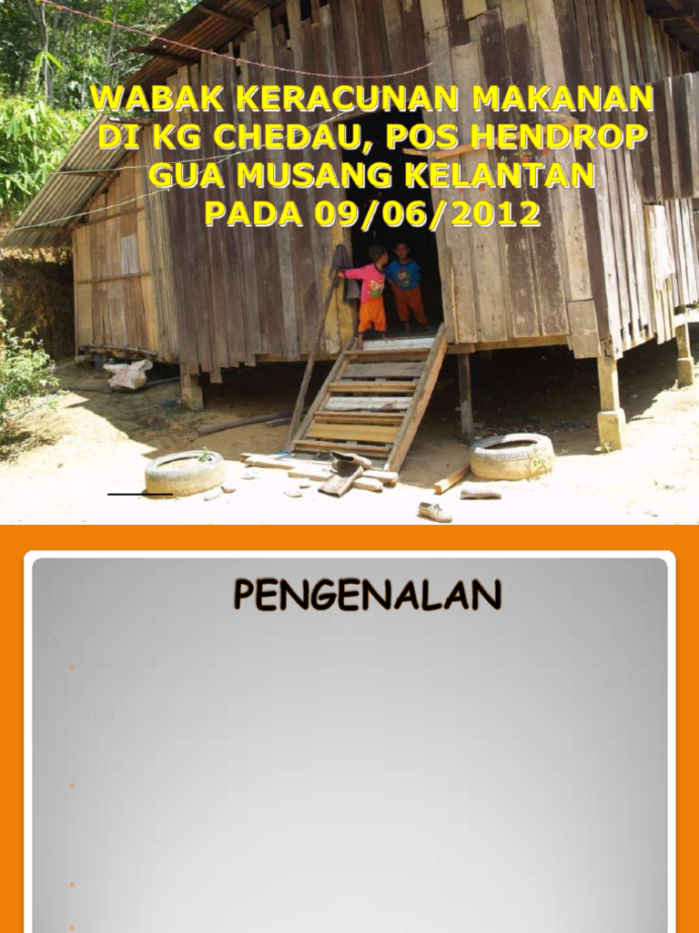 Shikin MN, DR Abdul Haris M, Che Yusof CA, Zakaria S, Alias AK, Rozaidi ...