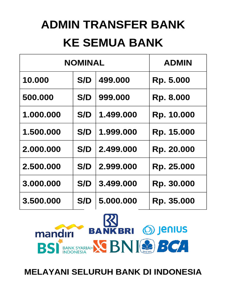 ADMIN TRANSFER BANK | PDF
