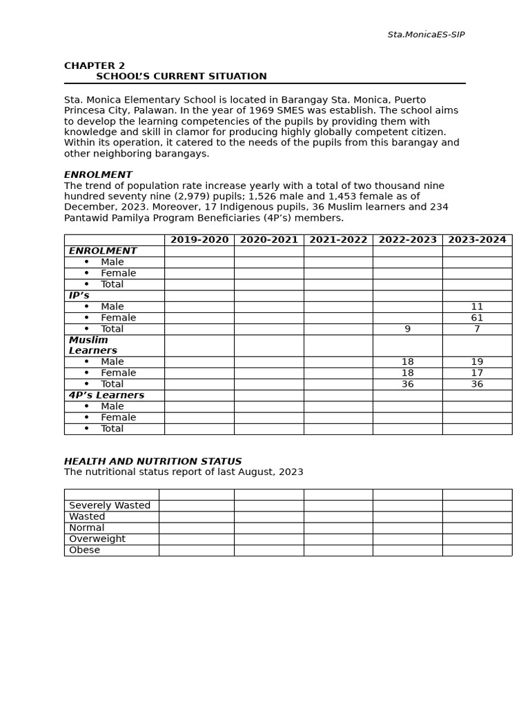 SIP-2023-ENCODED | PDF