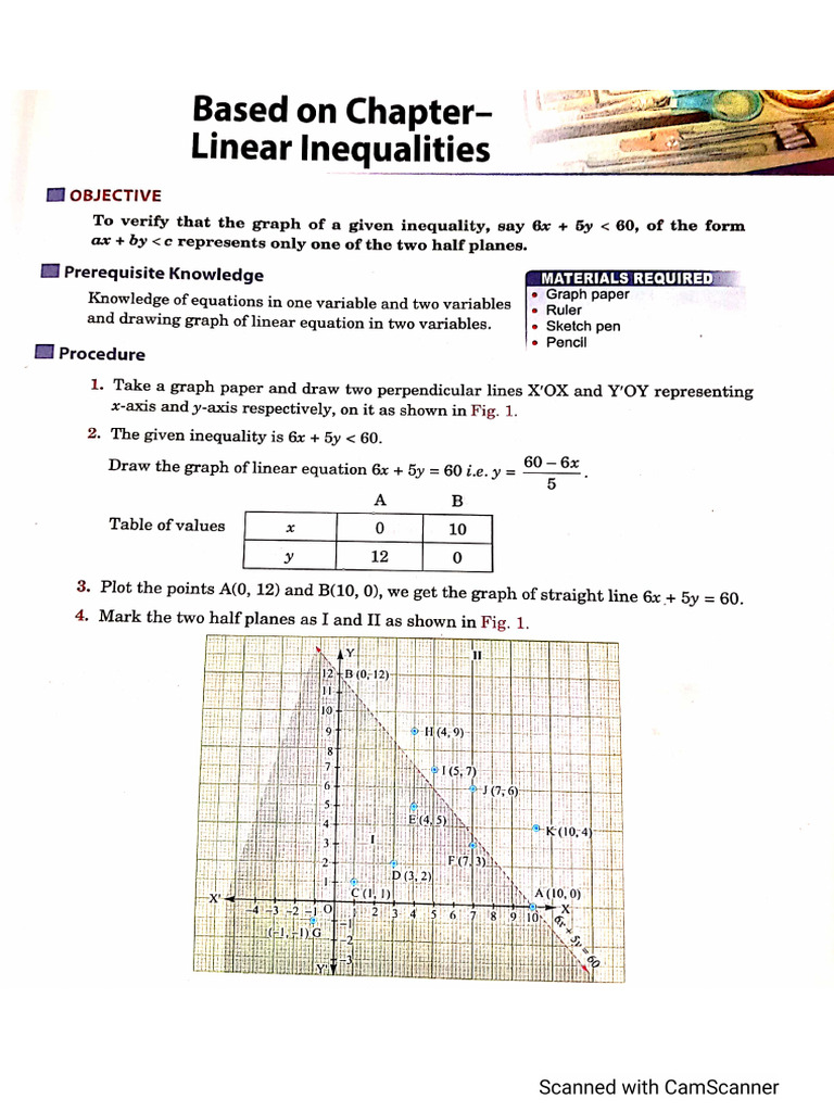 Practical Class 11 Linear Inequalities | PDF