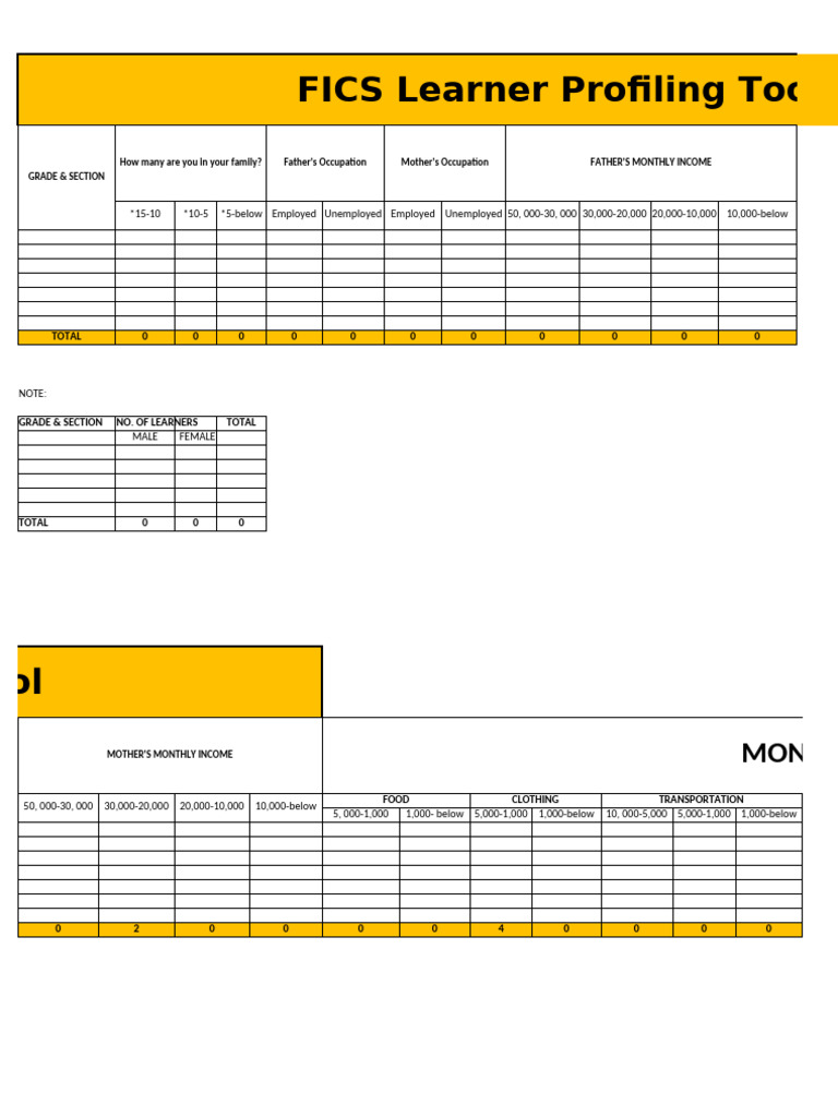 Fics Tool | PDF