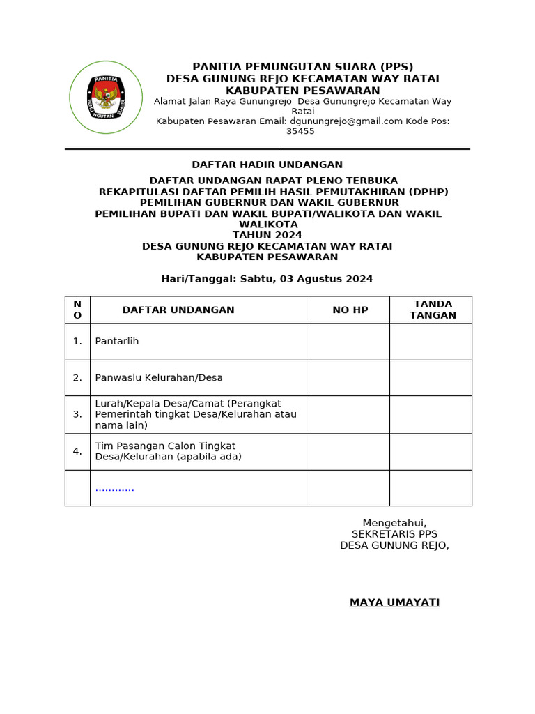 01 Draft Daftar Hadir PPS - PPK | PDF