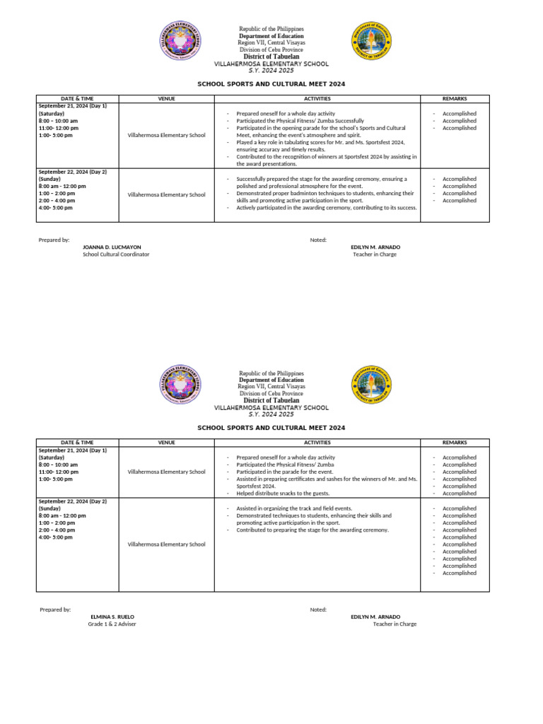 BSP-ACCOMPLISHMENT-REPORT-FOR-SERVICE-CREDITS-1 | PDF
