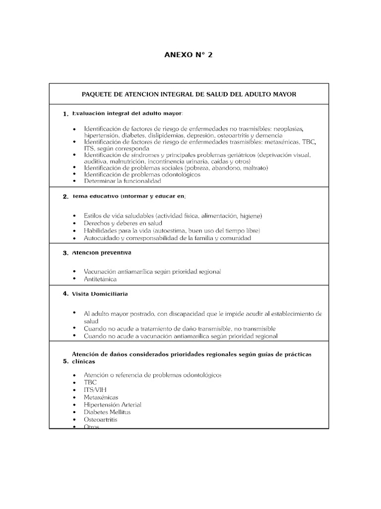 VACAM Adulto Mayor | PDF