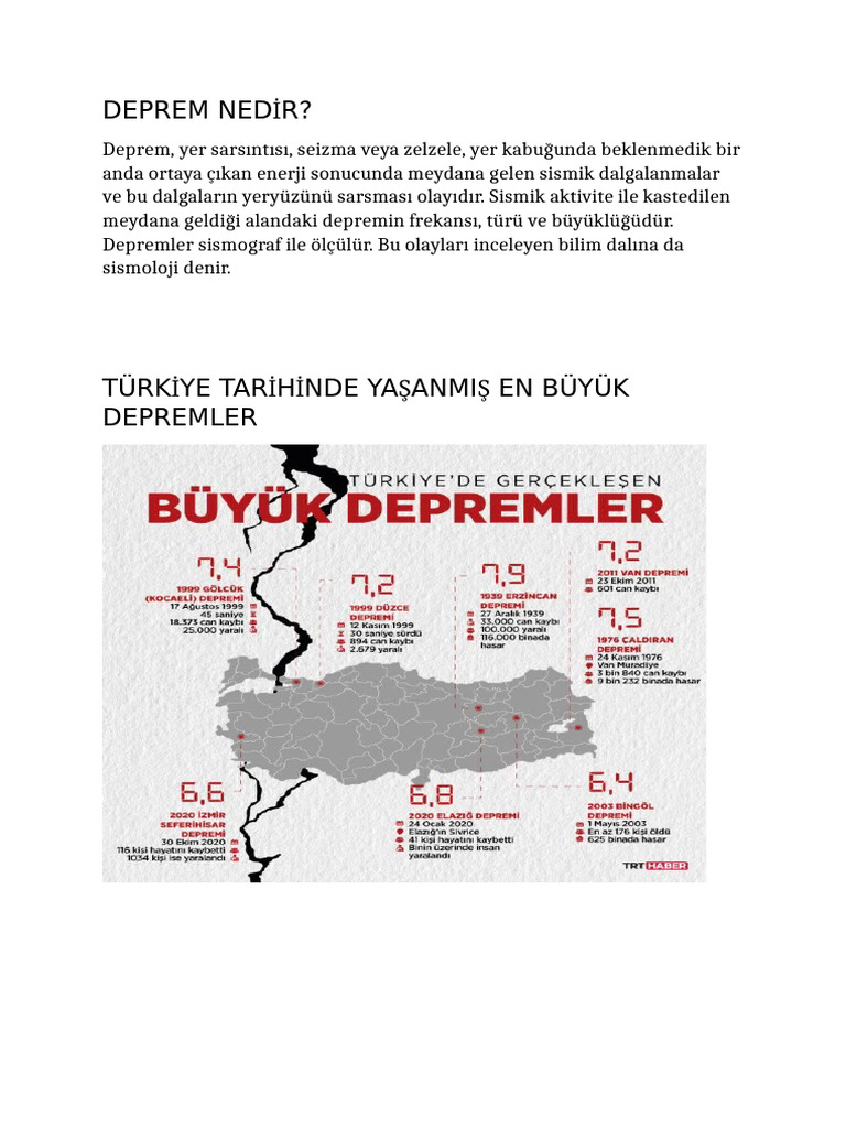 Deprem Nedi̇r | PDF