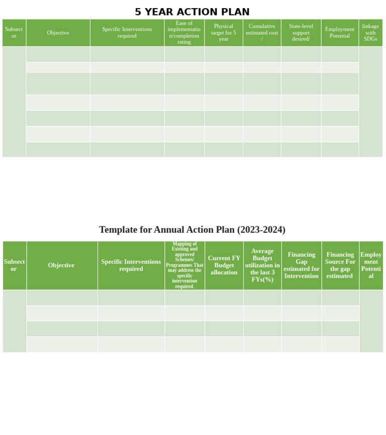 Action Plan Template | PDF