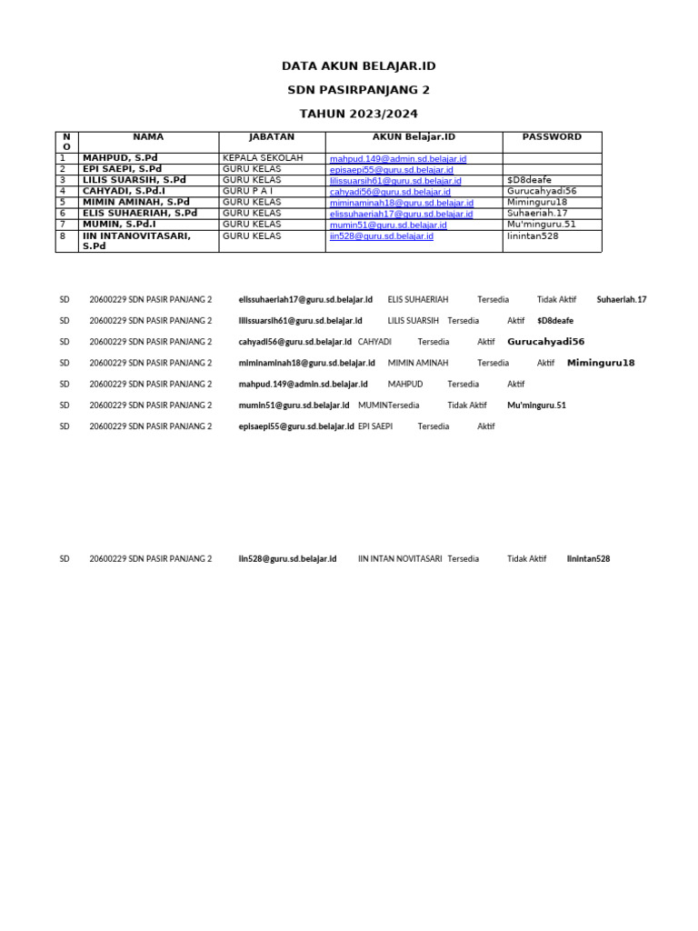 Belajar - Id PJ 2 2023 | PDF