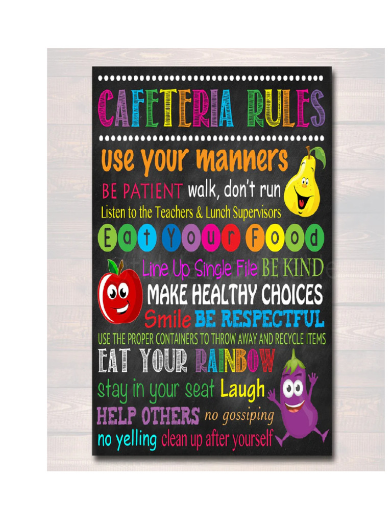 Cafeteria Rules Posters | PDF