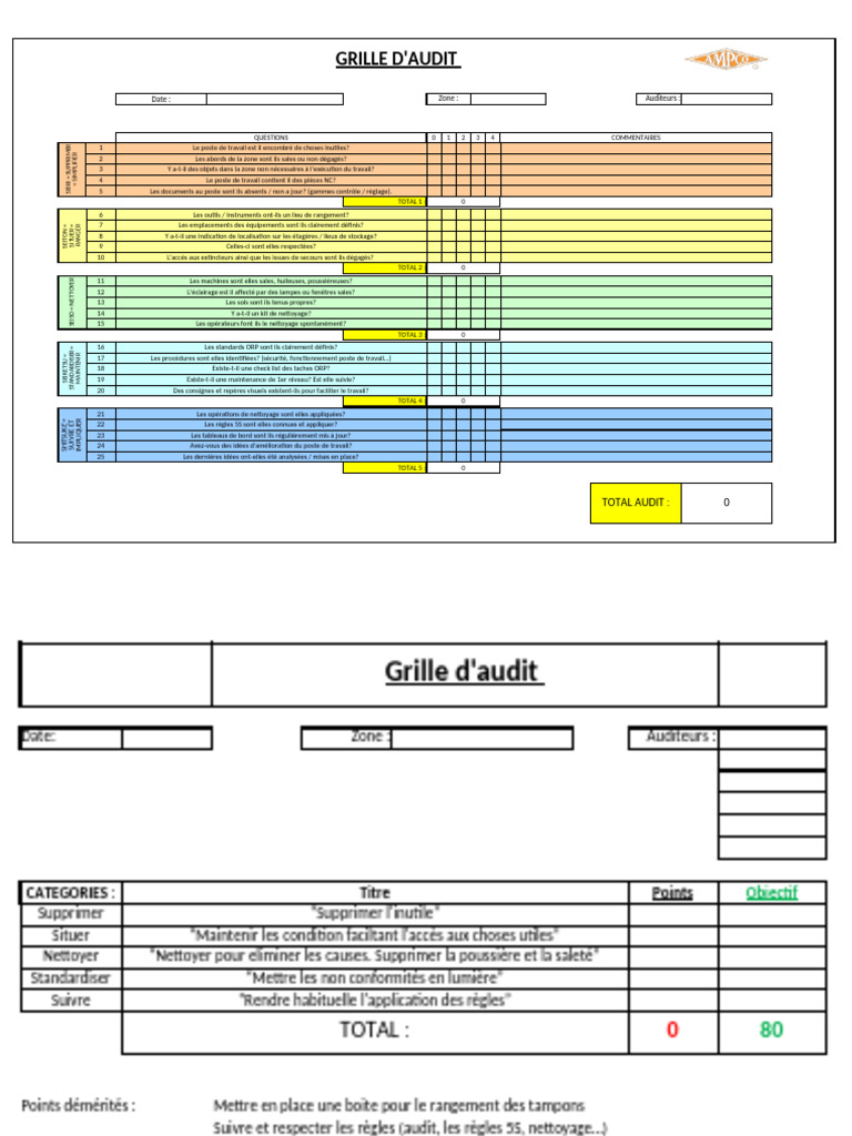 Grille Audit 5S | PDF